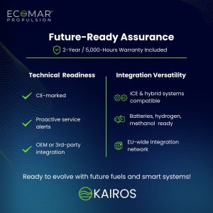 Seaworks 2025 | Ecomar Propulsion Ltd